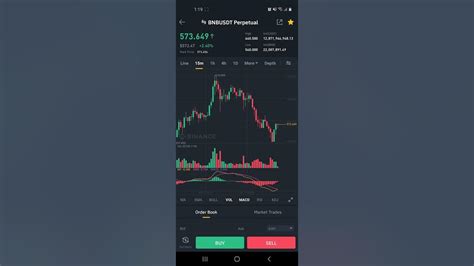 Binance Futures арилжаа хэрхэн хийх вэ Youtube