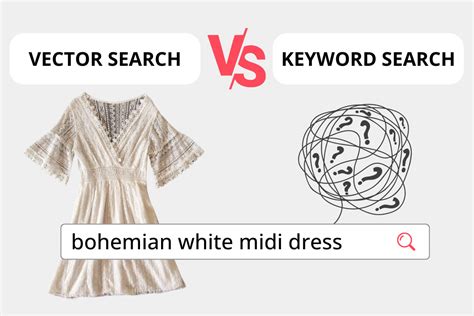 How Does Ai Detect Fabric Patterns And Why Your Ecommerce Needs It