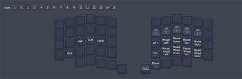 I Created Ideal Layout For 34 Keys Split Keyboard For Me At Least Any Suggestions R
