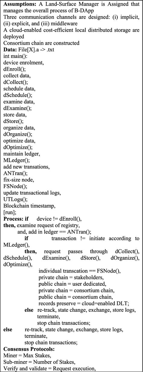Table 1 From Secure Remote Sensing Data With Blockchain Distributed