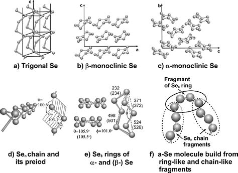 Figure 11 From Electrical Properties Of Amorphous Selenium Based