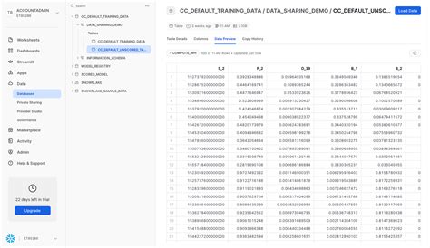 Two Way Data Collaboration