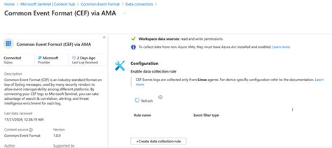Fortiweb Integration With Microsoft Sentinel Via A Fortinet Community