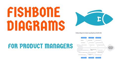 Md Rasel Hossain On Linkedin How Product Managers Can Address Problem