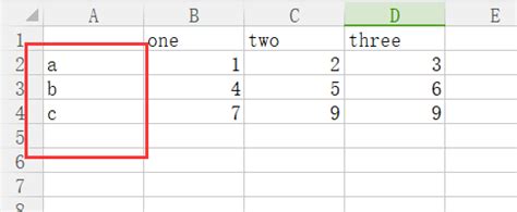 python如何将列表存储为csv文件 新知