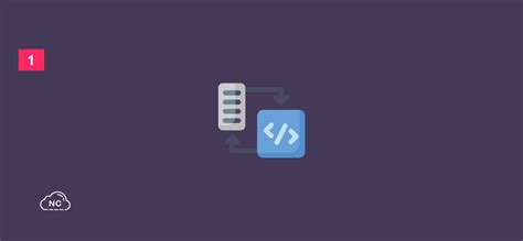 Como Usar Bootstrap En Php