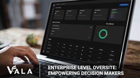 Edward Mcnair On Linkedin Technicaldebt Github Dotnet Javascript Typescript Ai Valaai