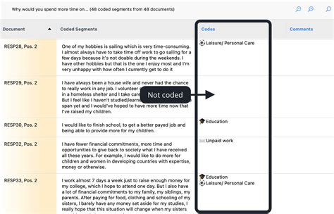 Smart Coding Tool Favorite Maxqda Features