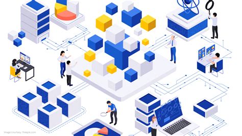 microservices essential in digital transformation for both startups and