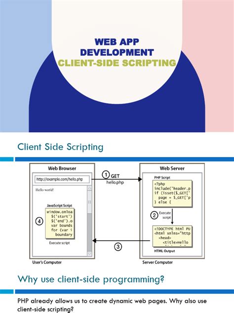 Javascript Notes Pdf Dynamic Web Page Anonymous Function