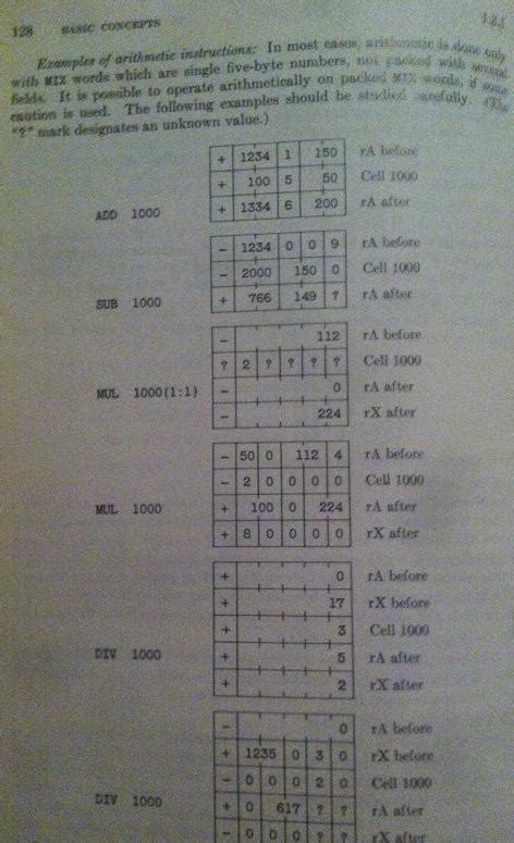 Assembly How Do The Operations Lda Sta Sub Add Mul And Div Work