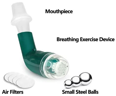 Giyosk Breathing Exercise Device For Lungs Instruction Manual