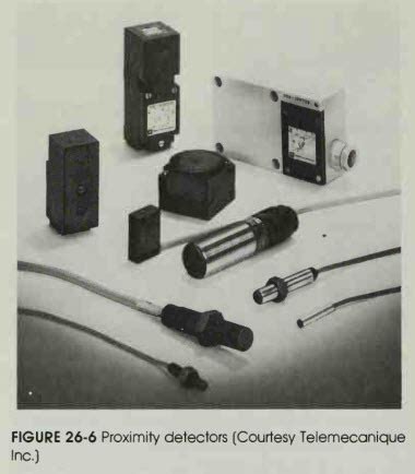 Proximity Detectors Electric Equipment