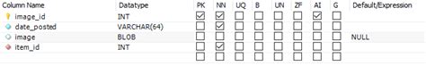 Solved In MySQL I Am Having Some Trouble Trying To Get Chegg Com