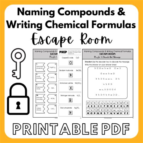 CHEMISTRY Naming Compounds Writing Chemical Formulas BUNDLE Made By Teachers