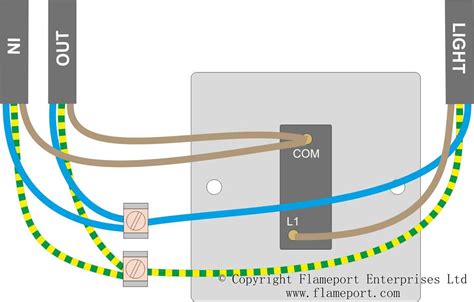 Switch Loop Wiring Diagram Explained For Beginners