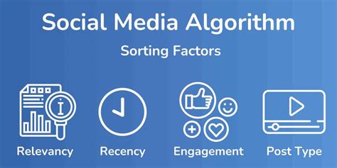 what are social media algorithms and how do they work
