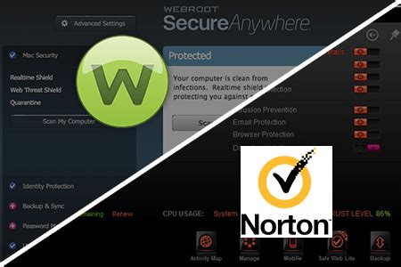 Avast Vs Norton Which Software Is Better