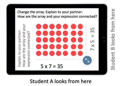 exploring commutativity with a multi representation tool from view a
