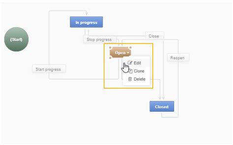 Configure Workflows In The Back Office Orocommerce Orocrm And Oroplatform Documentation