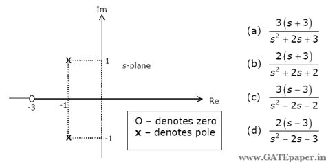 Zeros Of A State Space System Work