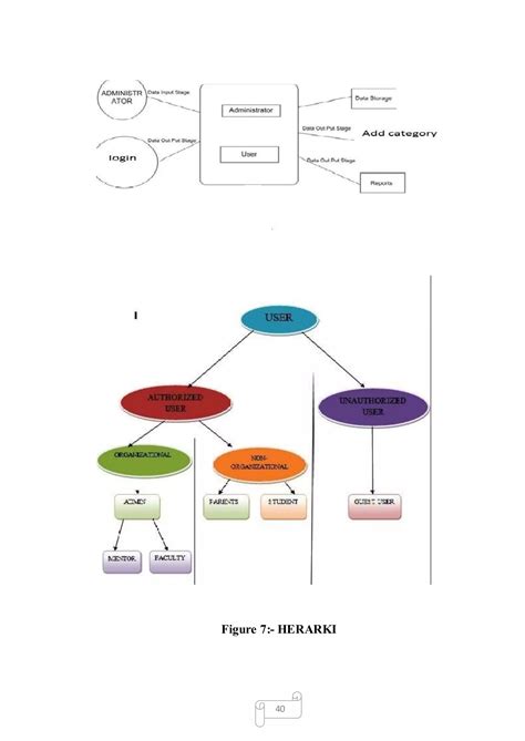 college management system project srs 2015 docx