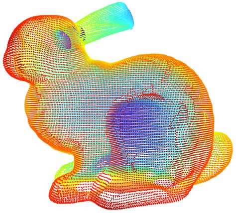 Point Cloud Data — Preparation And Preprocessing By Murtaza Safri