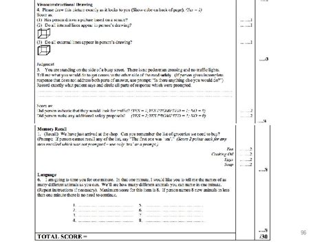 Best Practices To Simplify And Optimize Dementia Care