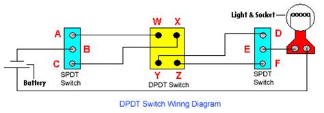 dpdt switch wiring diagram help circuit diagram