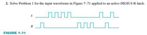 2 Solve Problem 1 For The Input Waveforms In Figure 7 71 Course Hero