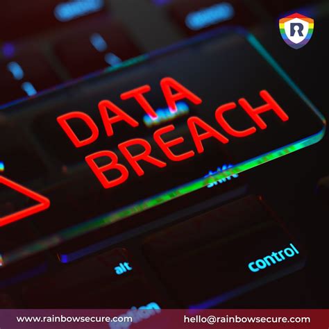 Rainbow Secure On Linkedin Databreach Cybersecurity Datasecurity Security Awareness It…