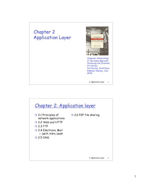 App Layer Protocols Smtp Pop3 Imap Ftp Email Dns P2p File