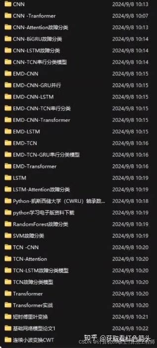 如何使用西储大学轴承故障诊断数据集来进行故障诊断和分类。解读西储大学数据集，轴承数据的预处理和数据集的制作，基于python故障诊断和分类的