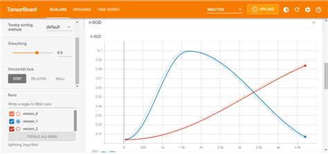 bigdl nano pytorch trainer quickstart — bigdl latest documentation