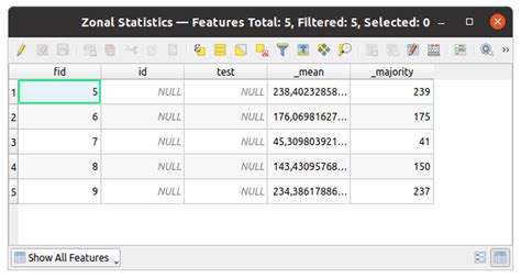 Extract Values Based On Raster Colour In Qgis Geographic Information