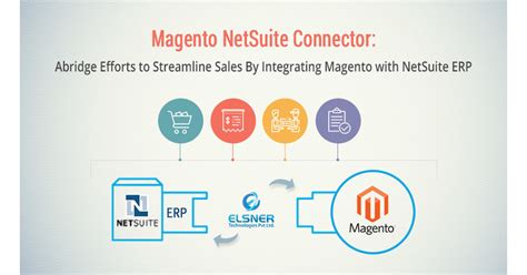 Magento Netsuite Connector Abridge Efforts To Streamline Sales By