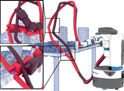 figure 1 from stochastic implicit neural signed distance functions for