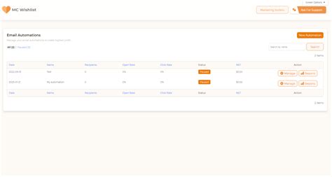 Sequential Email Automation Moreconvert