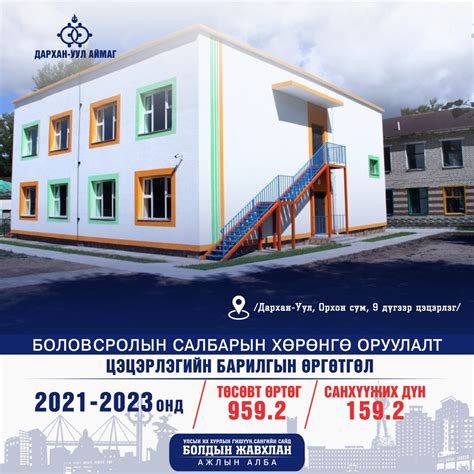 Ирэх онд Дархан Уул аймагт 82 тэрбум төгрөгийн хөрөнгө оруулалтууд хийнэ