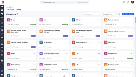overview of kissflow analytics working with kissflow analytics