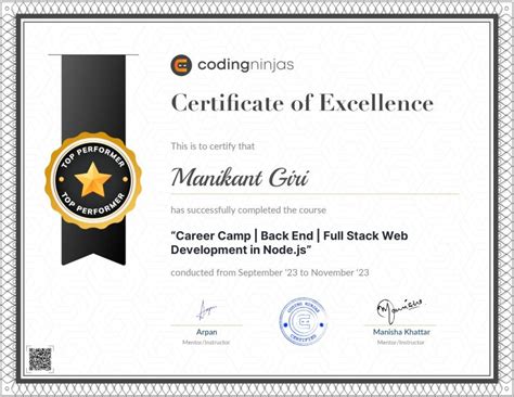 Manikant Giri On Linkedin Coding Ninjas Nodejs