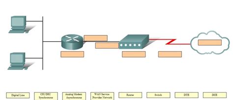CISCO CCNA Exam Q Premium CCNA Exam Questions