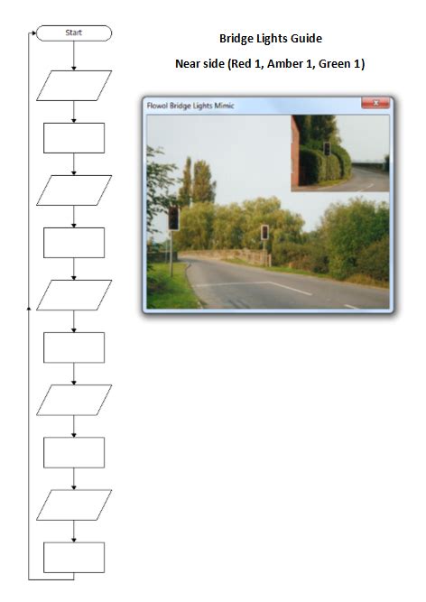Computer Science Algorithms And Flowcharts L2 Teaching Resources