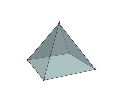 Pyvista Examples Cells Pyramid — Pyvista 0 46 3 Documentation
