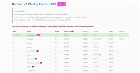 abhishek soni on linkedin i am pleased to share that i participated in today s leetcode contest…