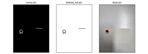 [ Object Detection ] 3 Yolo