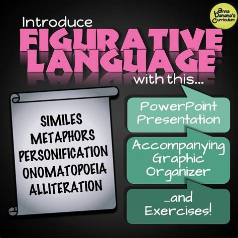 Figurative Language Skills Powerpoint Graphic Organizer Exercises Figurative Language