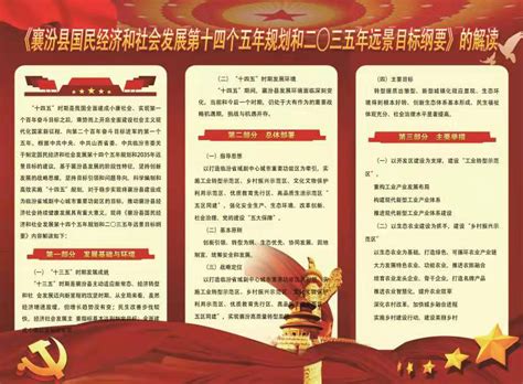 【图解】襄汾县人民政府关于襄汾县国民经济和社会发展第十四个五年规划和二〇三五年远景目标纲要 政策解读 襄汾县人民政府门户网站