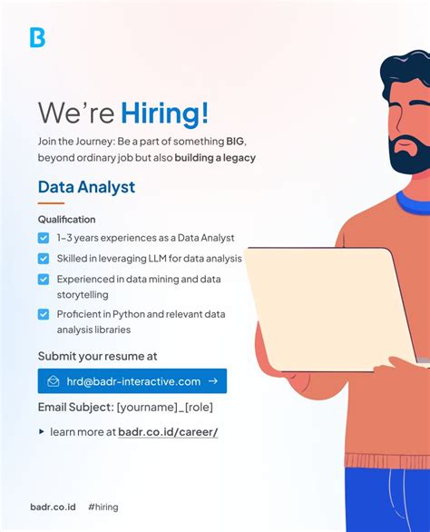Badr Interactive On Linkedin Hiring Dataanalyst Lokerdepok Badrinteractive
