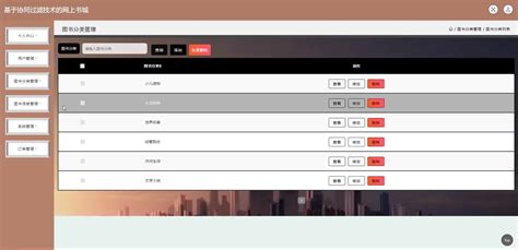 计算机毕业设计基于ssm的基于协同过滤算法技术的网上书城购物商城电商js永久免费答疑辅导毕设源码下载 Javapython小程序毕业设计论文网站